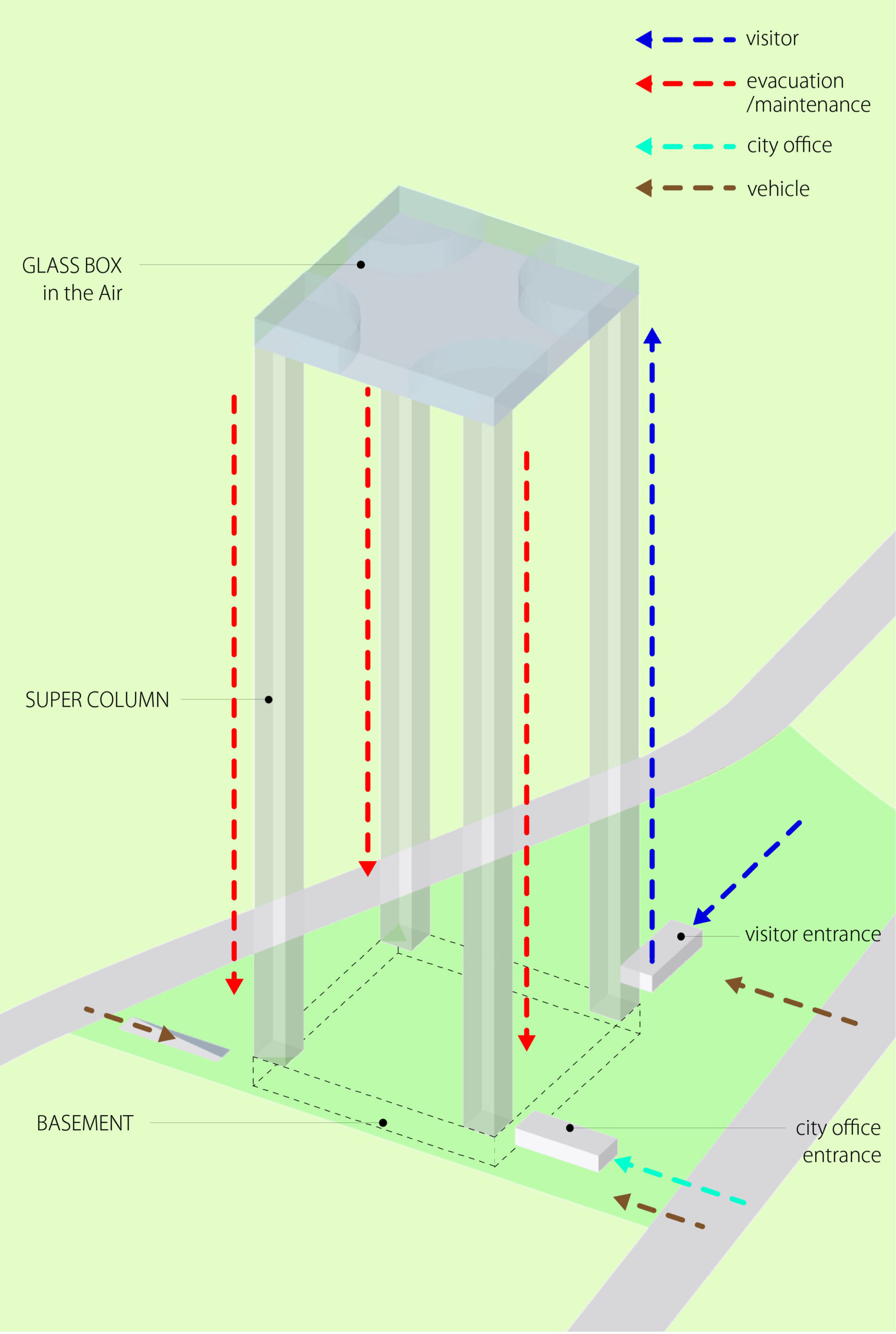 STUDIO VOID architecture+design | Taiwan Tower